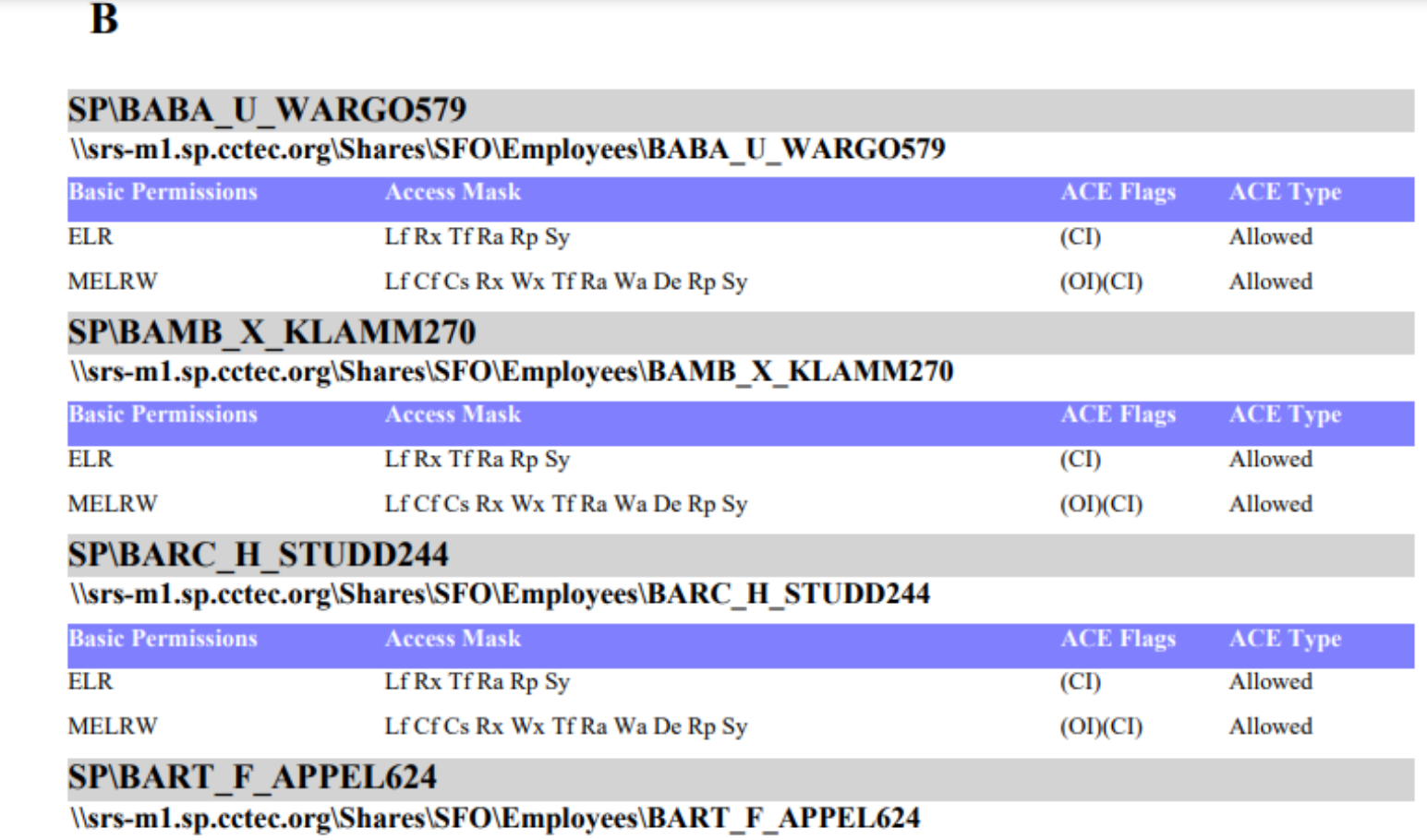 Current NTFS ACES Without Inheritance by Path | File Query Cookbook